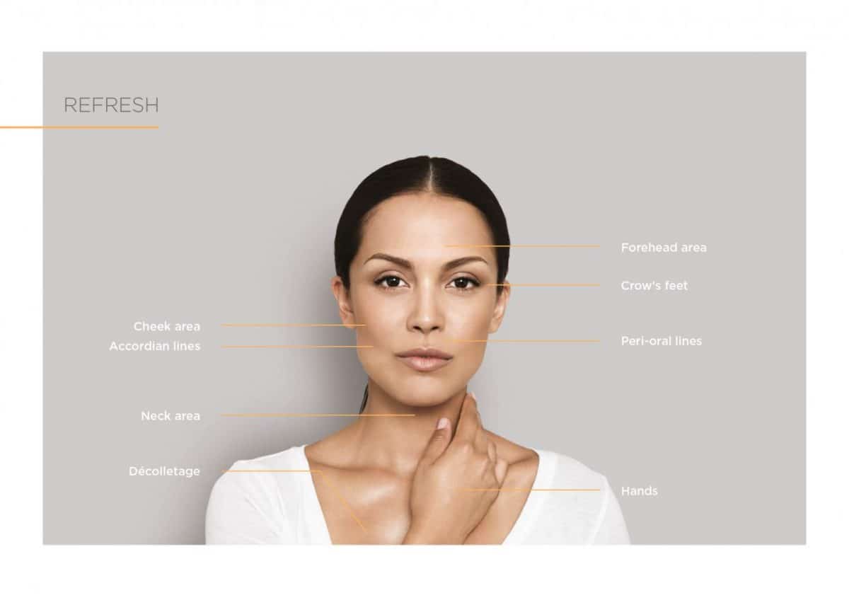 Cosmetic Injections - Dermal Fillers - Restylane - Divine Medical ...